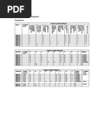 Ejemplos y Tablas del Método MODAPTS | PDF | Ciencia y Tecnología ...