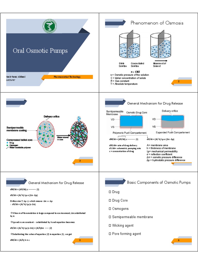 Oral Osmotic Pumps: Phenomenon of Osmosis | PDF | Osmosis | Solubility