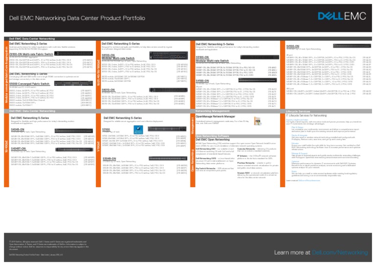 Dell Emc Networking Product Poster Data Center | PDF | Data Center ...