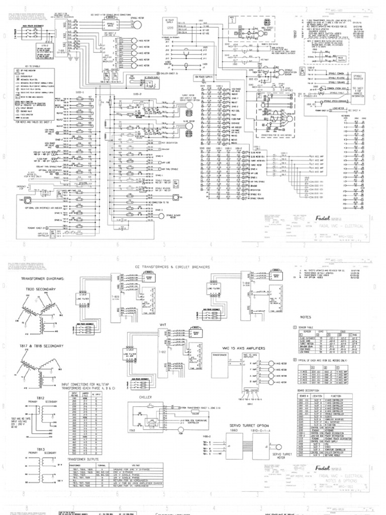 Fadal Diagramas Cables | PDF