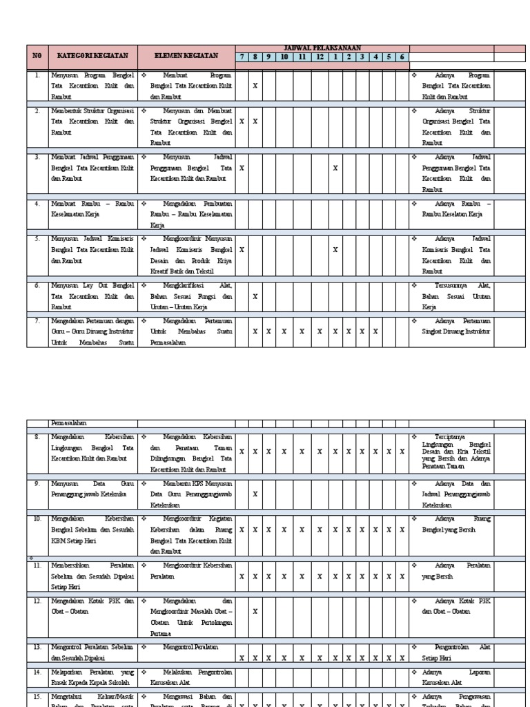 Program Kerja Bengkel Baru | PDF | Komputer