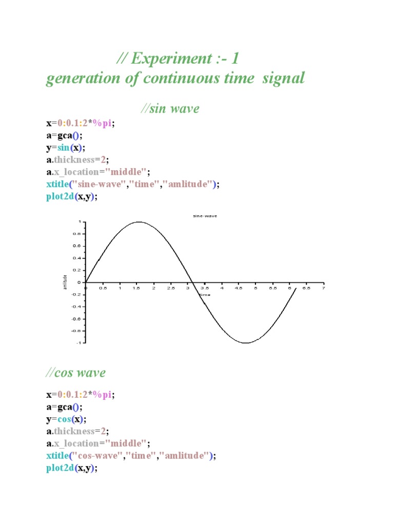 Scilab Practical File 1 Signal Processing (DSP) 4TH Sem, BSC (H ...