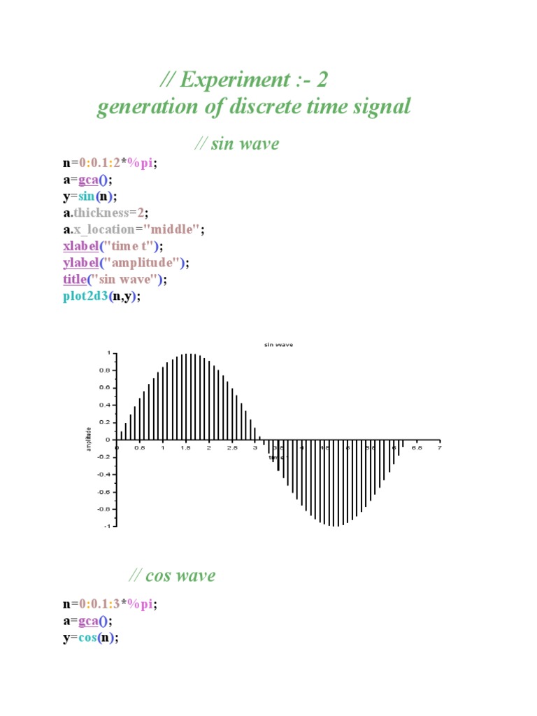 Scilab Practical File 2 Signal Processing (DSP) 4TH Sem, BSC (H ...