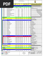 Primavera P6 Keyboard Shortcuts | PDF | Keyboard Shortcut | Human ...