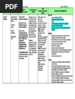 Calvit Tablet/Suspension: Generic Name: Category: Composition | PDF ...