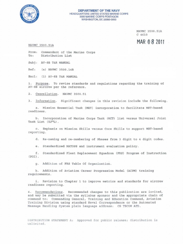 Navmc 3500.51a | PDF | Close Air Support | Military Forces