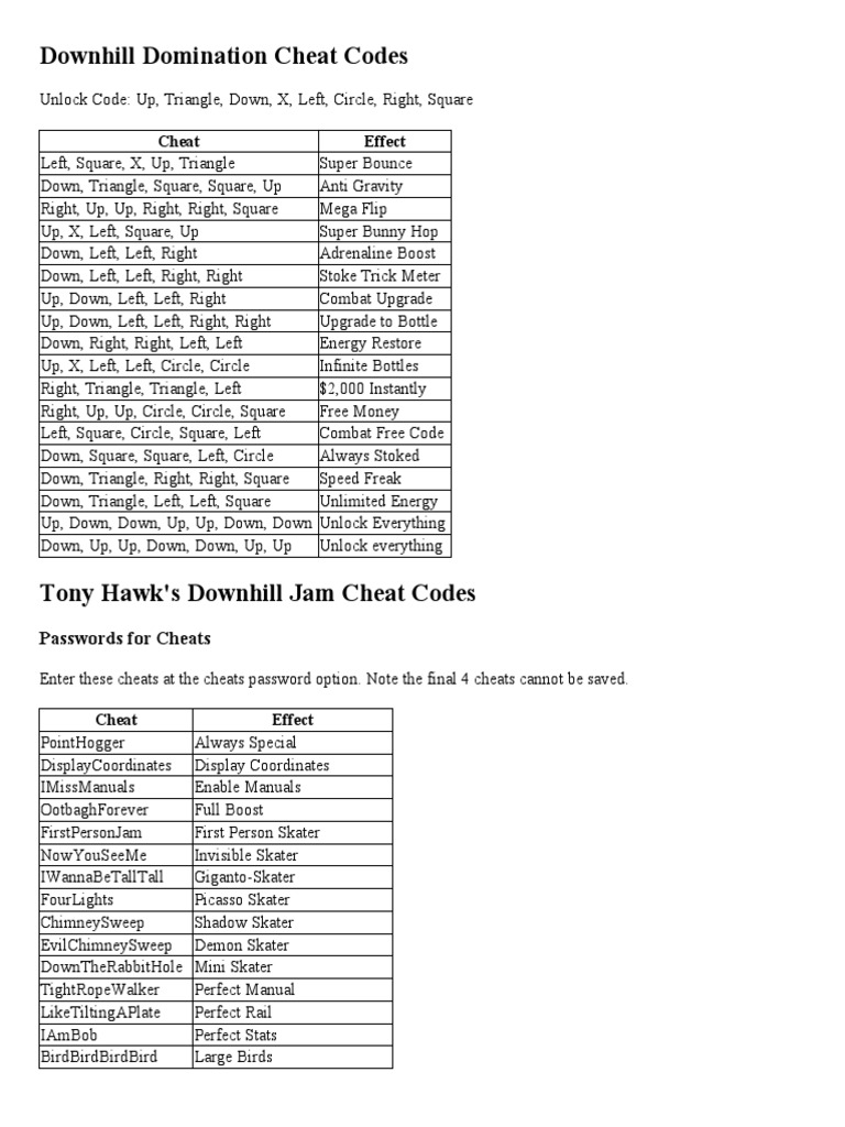 Downhill Domination Cheat Codes | PDF