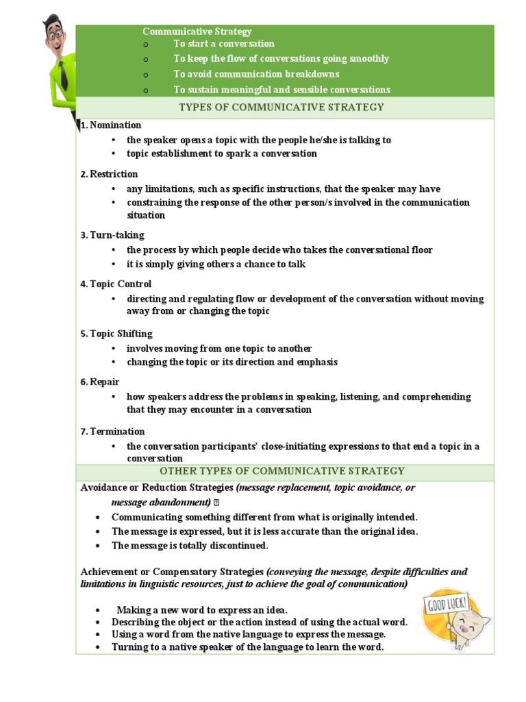 Oral Communication - Communicative Strategy | PDF | Human Voice | Gesture