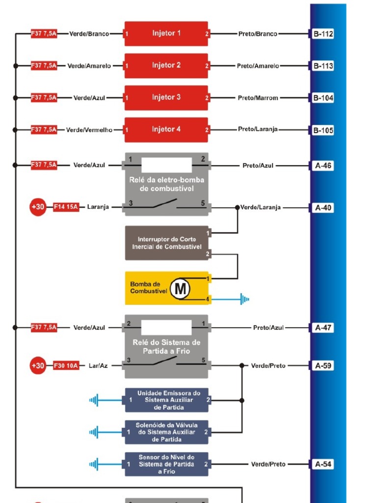 Pinout Diagrama Ecu 121 Pines Fiesta | PDF