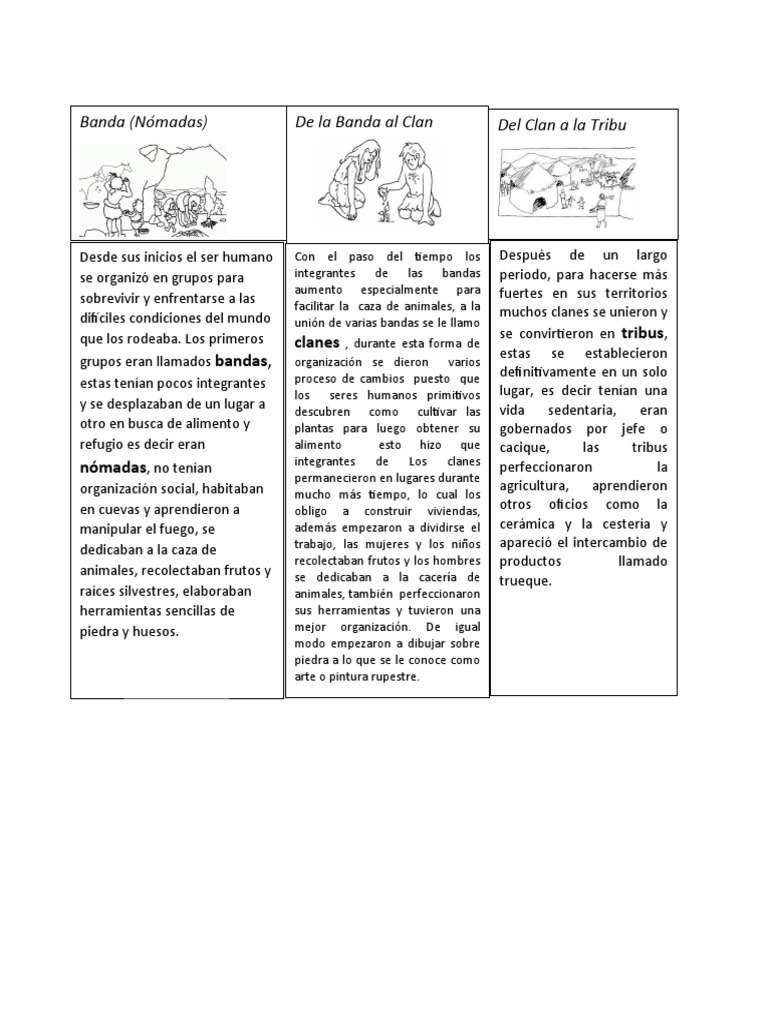 Cuadro de Nomadas Clanes y Tribus Sociales 4 Grado | PDF | Nómada ...