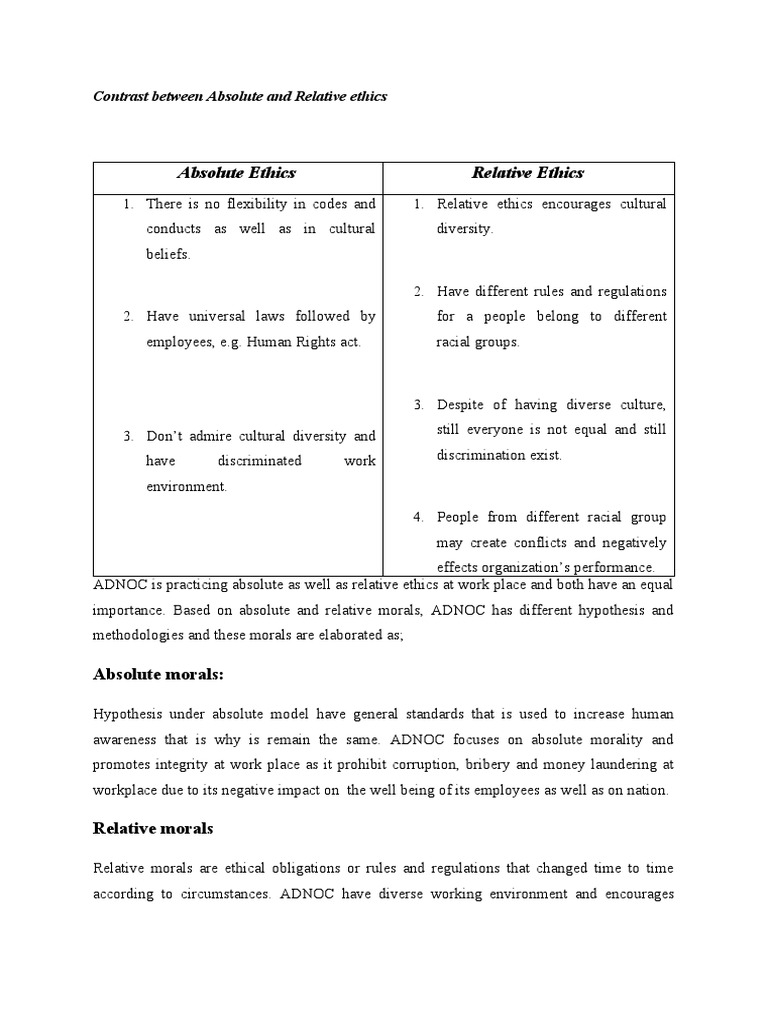 Contrast Between Absolute and Relative Ethics | PDF
