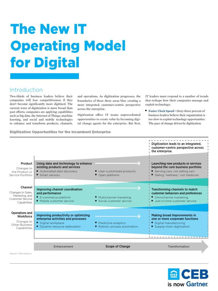 Ceb The New It Operating Model For Digital Itlex | PDF | Agile Software ...