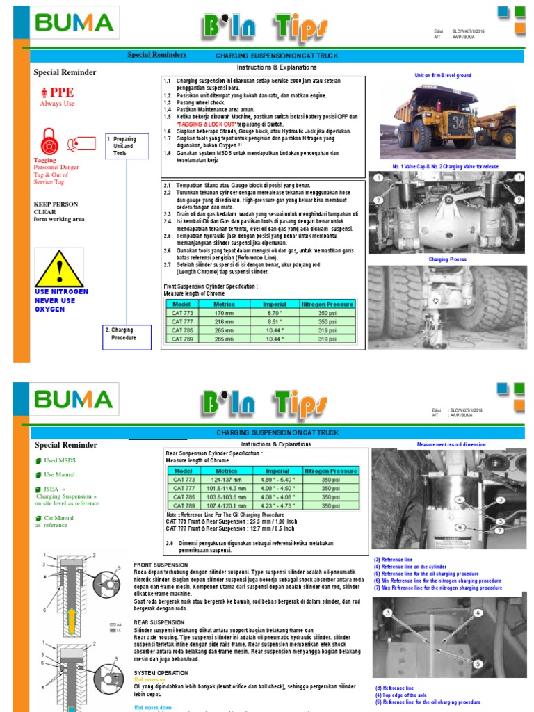 WK7 - Charging Suspension On CAT Truck | PDF