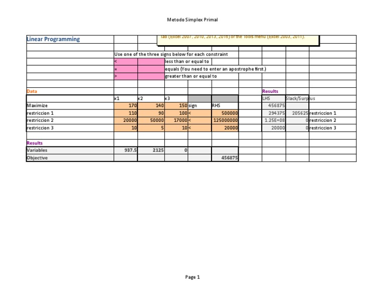 Metodo Simplex Primal | PDF | Linear Programming | Computational Science