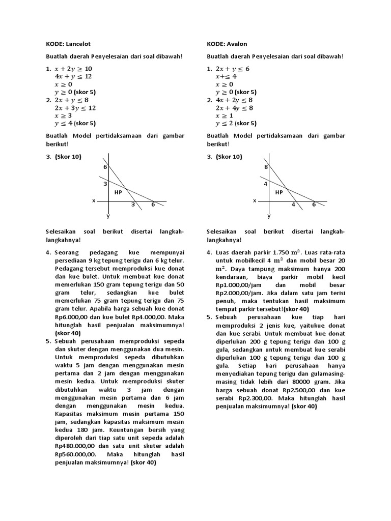 Soal Ulangan Harian Program Linear | PDF