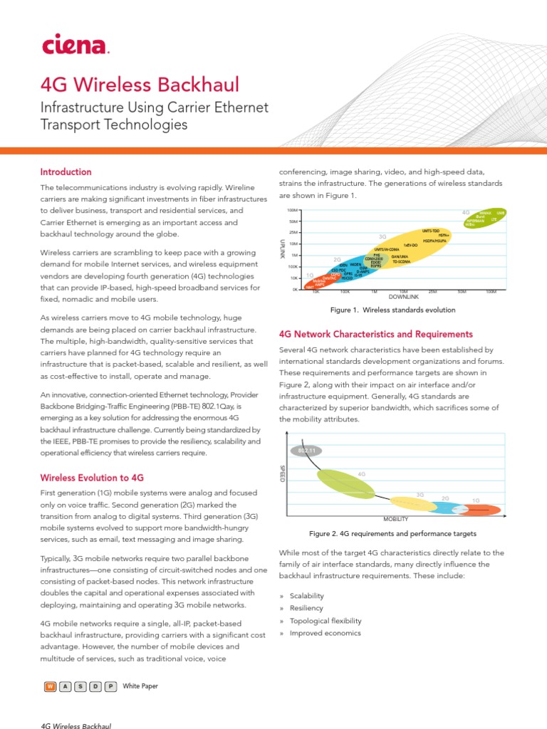 4G Wireless Backhaul: Infrastructure Using Carrier Ethernet Transport ...