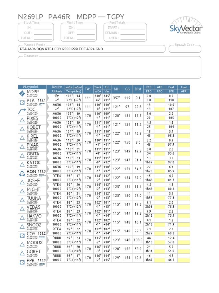 Navlog Navigation | PDF | Aerospace Engineering | Nature