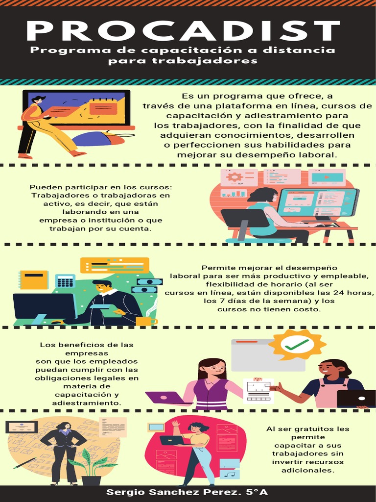 PROCADIST | PDF | Crecimiento personal y profesional