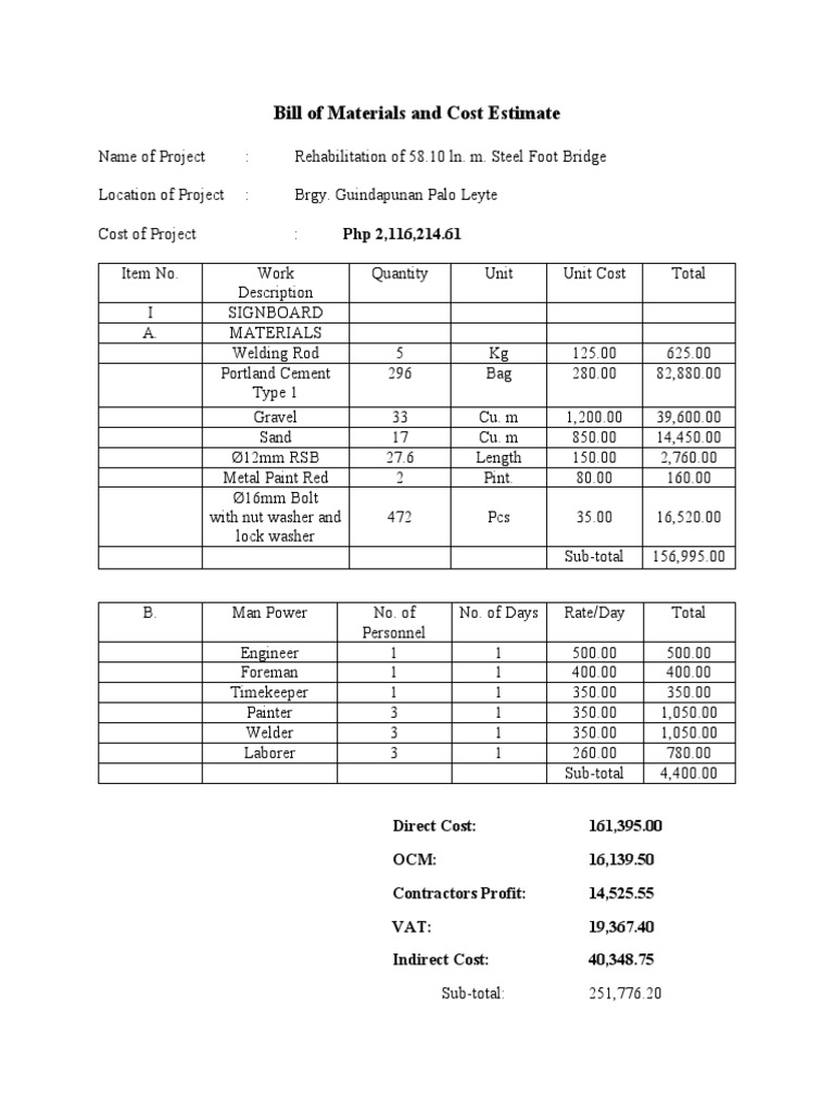 Bill of Materials and Cost Estimate | PDF | Joining | Civil Engineering