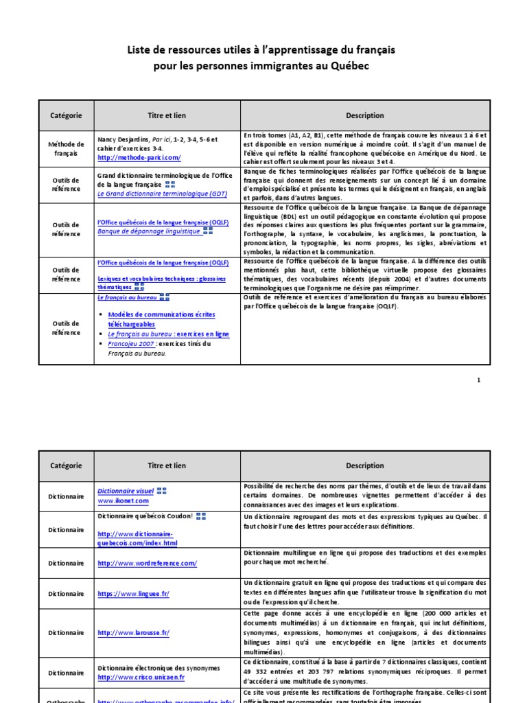 Ressources de Francisation au Québec | PDF | Langue française ...