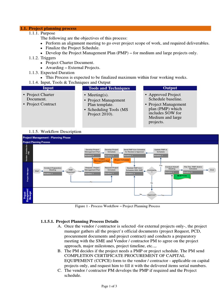 Sample Project Planning Process | PDF | Project Management | Systems ...
