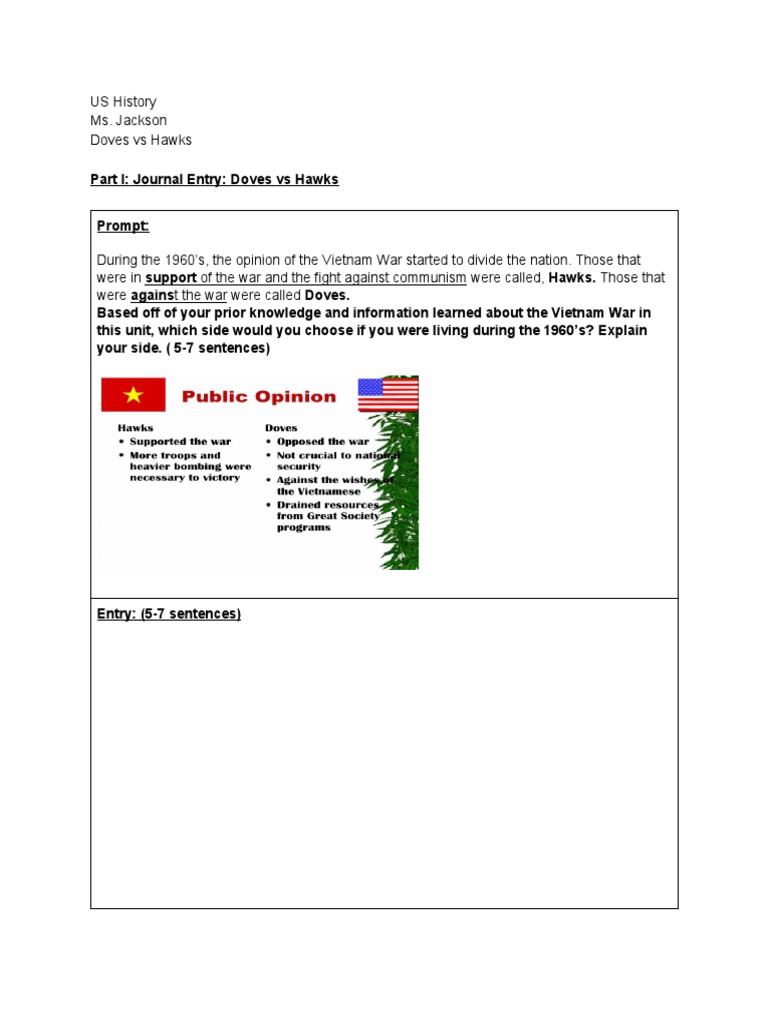 Ush Hawks Vs Doves Journal Entry | PDF | Politics