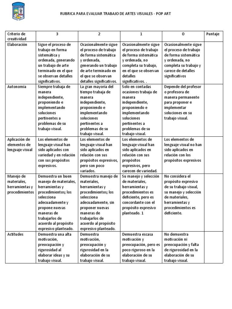 Evaluaciones De Artes Del Lenguaje Tutorial De Informes De