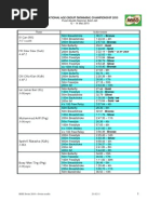 High School Swim Meet Scoring Sheet | PDF