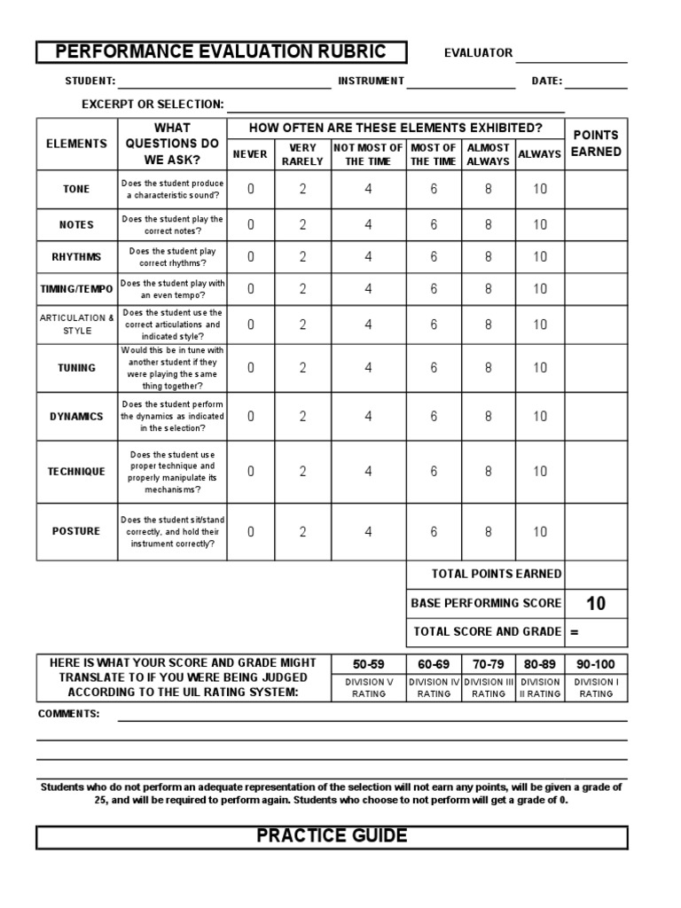 Performance Evaluation Rubric: Points Earned What Questions Do We Ask ...