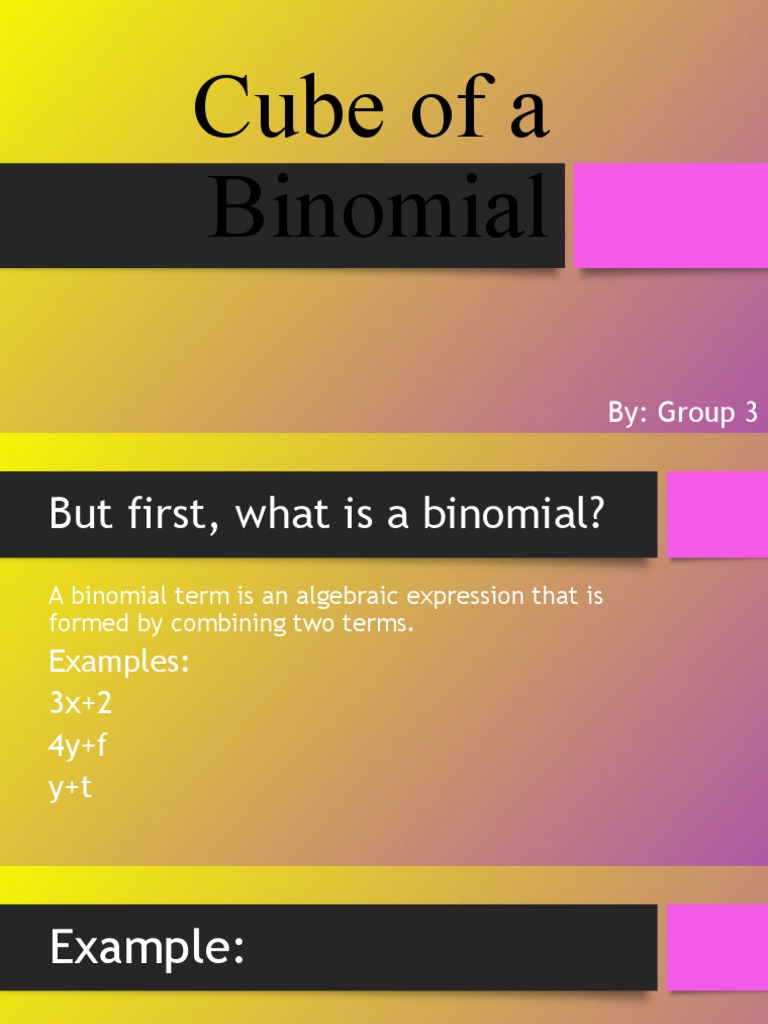 Cube of A Binomial | PDF | Teaching Methods & Materials