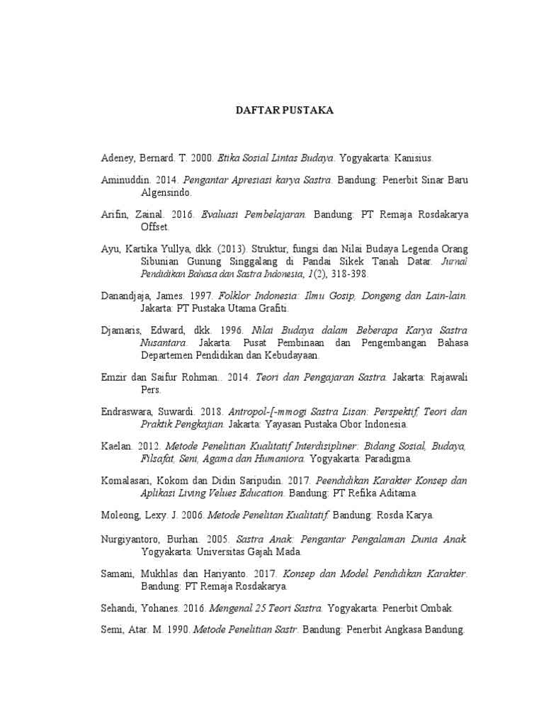 Daftar Pustaka Dapus | PDF