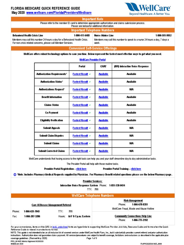 Important Note Important Telephone Numbers: Florida Medicare Quick ...