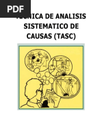 Tabla TASC - DNV | PDF | Factores humanos y ergonomía | Planificación