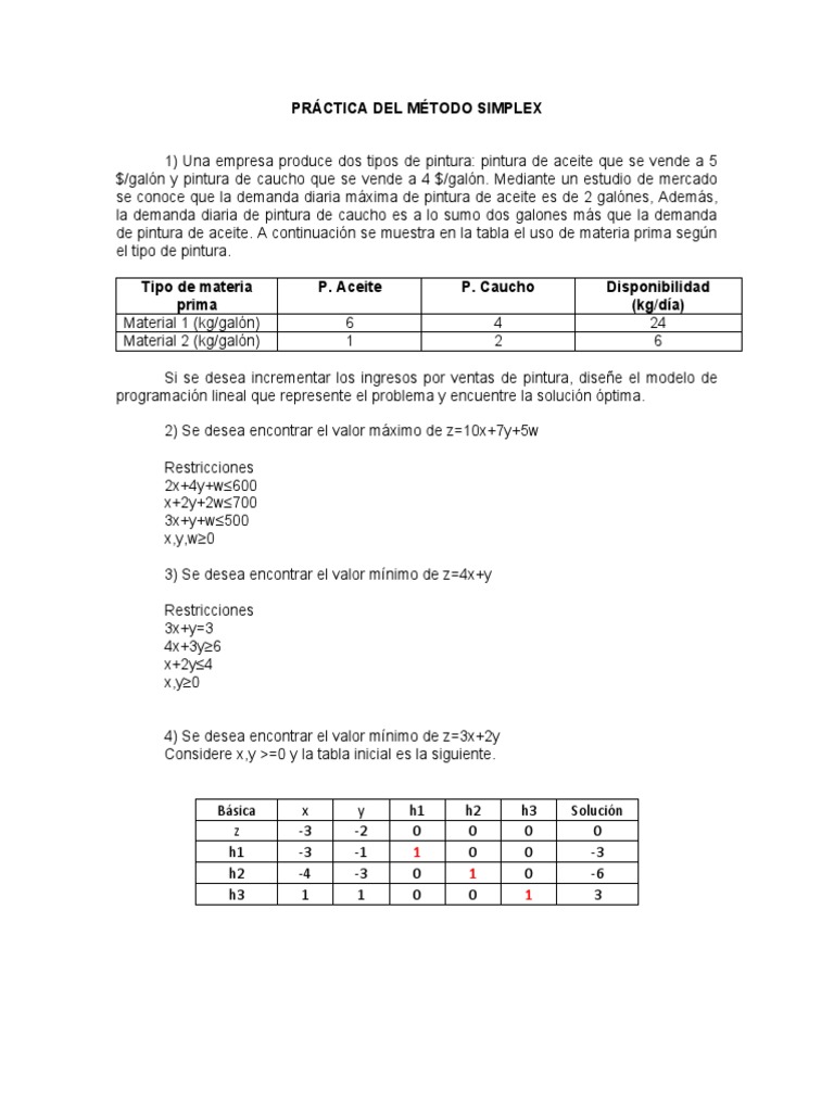 Práctica de Método Simplex | PDF