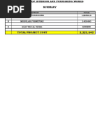 False Ceiling BOQ | PDF | Drywall | Home & Garden