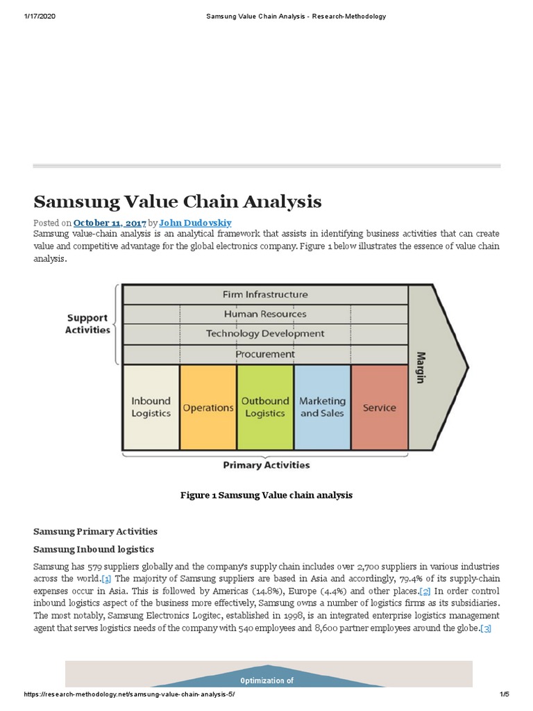 Samsung Value Chain Analysis - Research-Methodology | PDF | Value Chain | Samsung Electronics