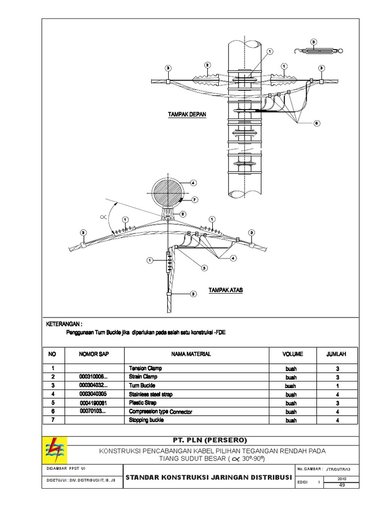 Standar Konstruksi Jaringan Distribusi | PDF