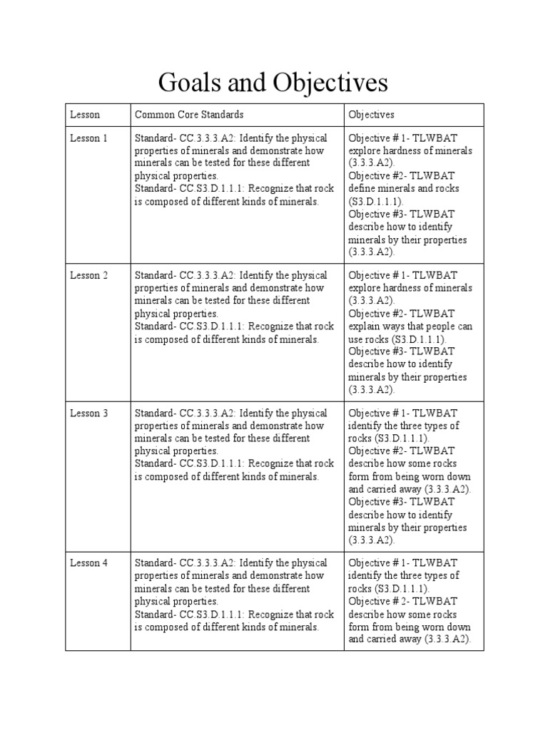 Rocks and Minerals Goals and Objectives | PDF | Rock (Geology) | Minerals