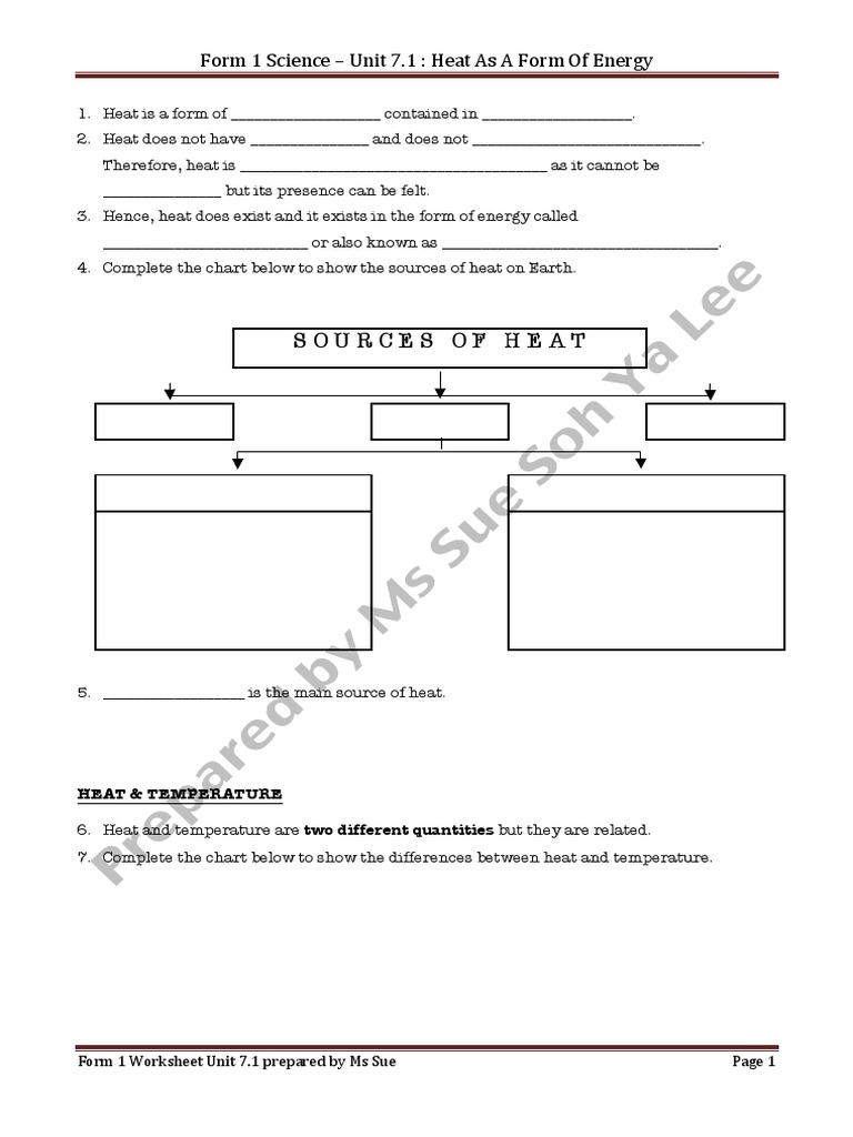 Sources Of Heat Worksheet