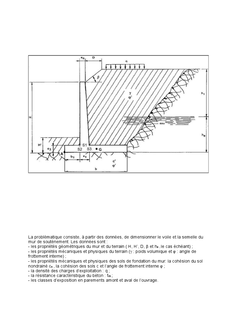 Les Murs de Soutenement | PDF