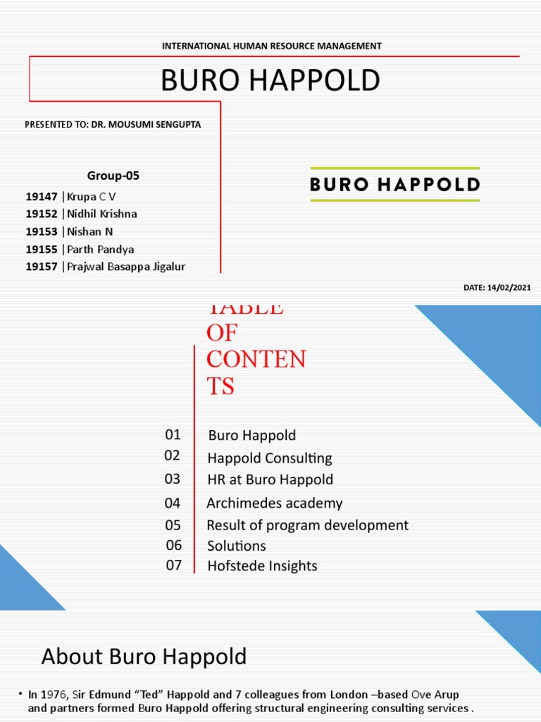 Buro Happold Group 5 Case 6 | PDF | Economies | Business