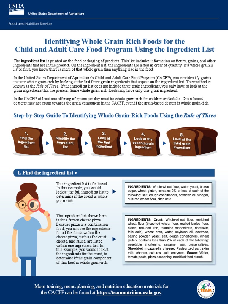 CACFP Worksheet Identifying Whole Grain | PDF | Whole Grain | Flour