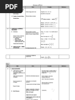 Edexcel IGCSE Math B Formula Sheet | PDF