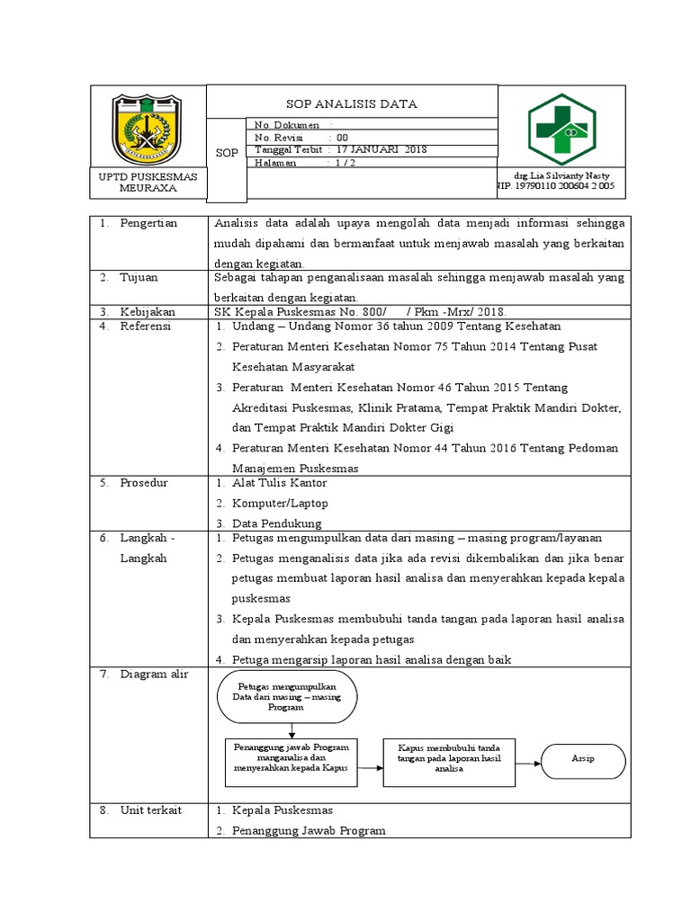 2.3.17b. SOP Analisa Data | PDF