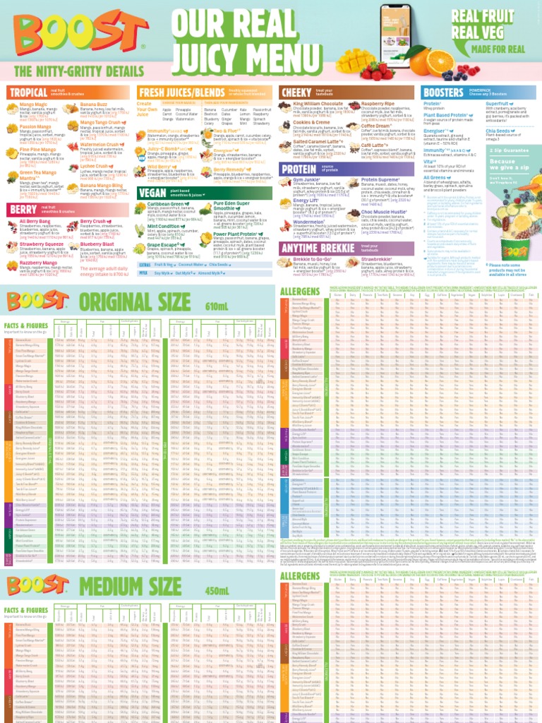 Boost NIPS Menu Guides | PDF | Berry | Juice