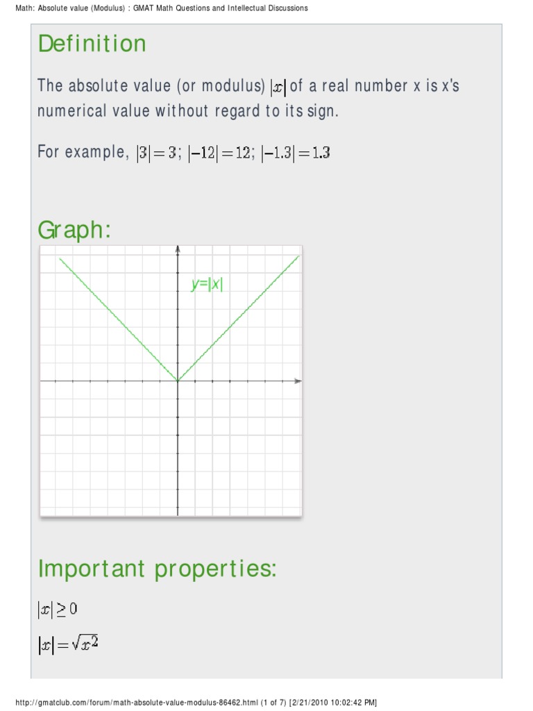 Math - Absolute Value (modulus) - Gmat Math Questions And Intellectual 