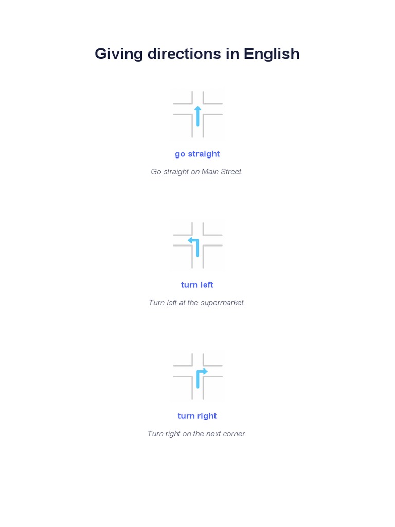 Giving Directions in English | PDF | Streets And Roads | Traffic