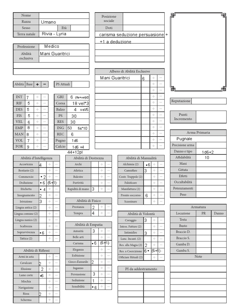 The Witcher TRPG Scheda Personaggio | PDF