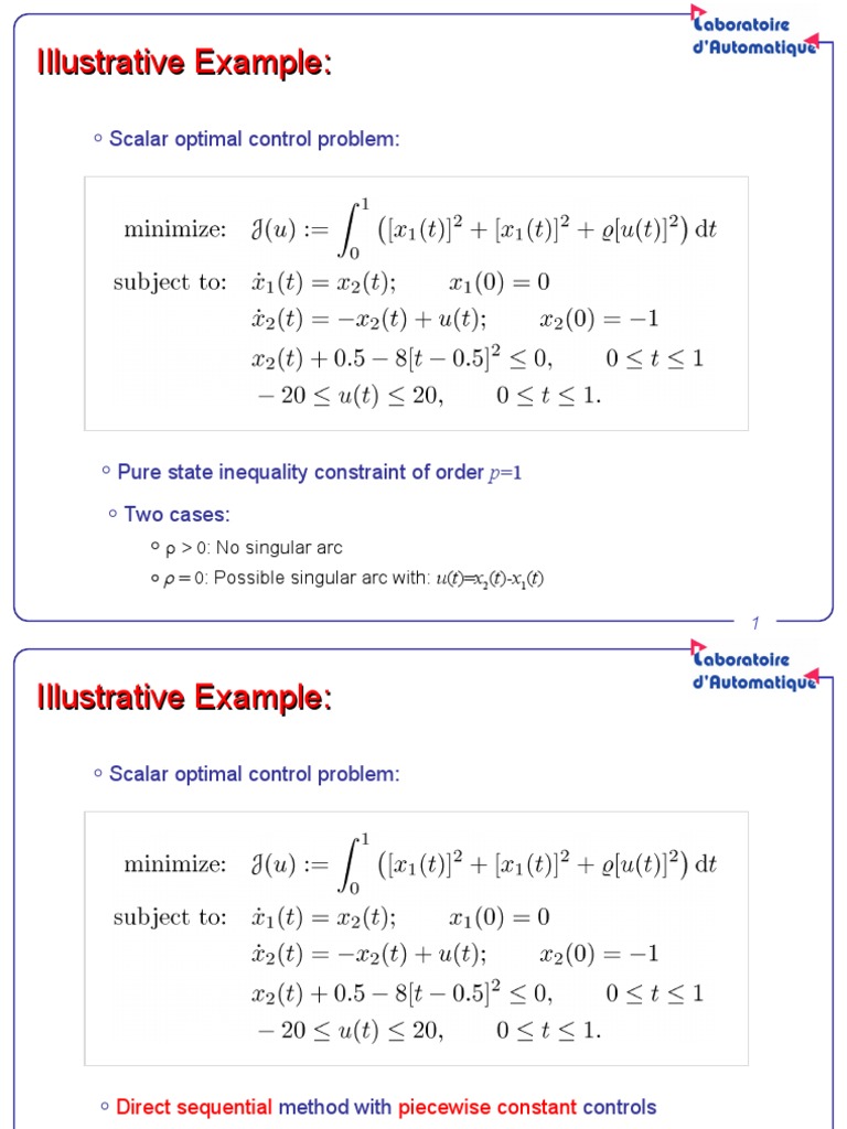 Optim | PDF | Teaching Methods & Materials