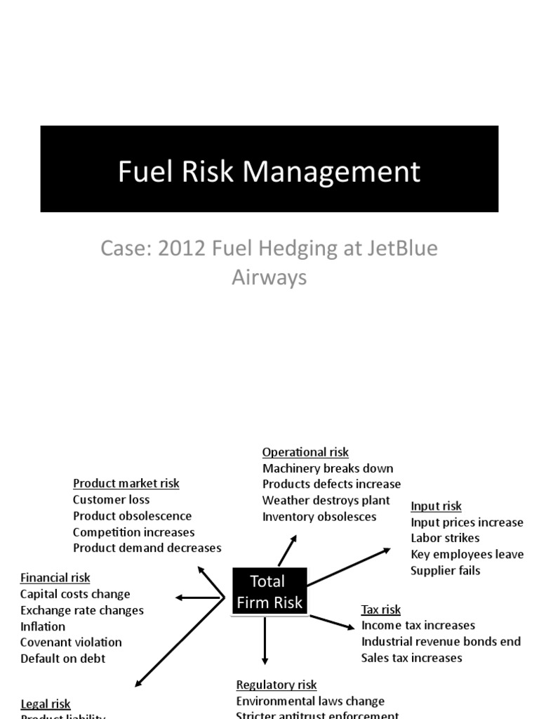 JetBlue's 2012 Fuel Hedging Strategy | PDF | West Texas Intermediate ...